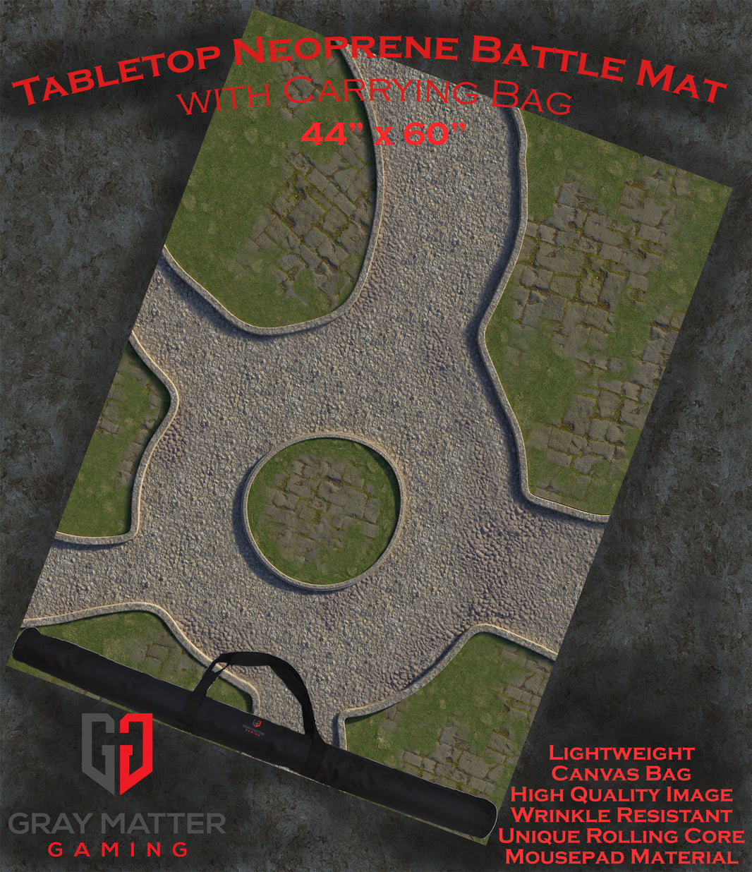 Battle Mats for Wargaming and RPGs – Gray Matter Gaming